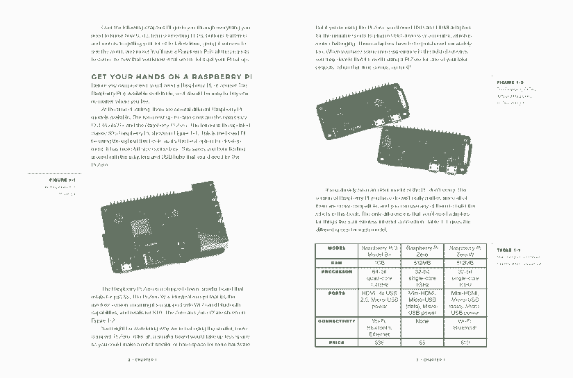 Learn Robotics With Raspberry Pi Review (Book Review)