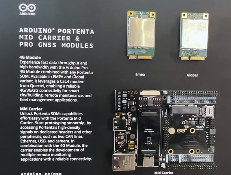 Arduino Unveils New Portenta Pro 4G Modules at Embedded World 2024