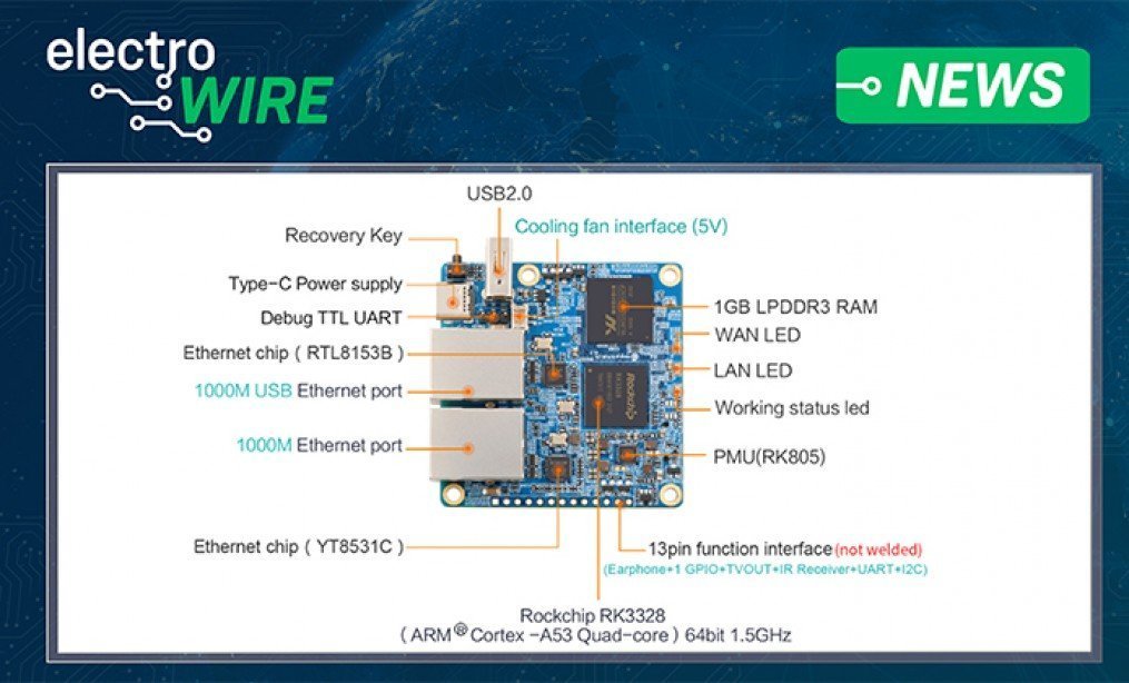 The Orange Pi R1 Router Gets a Brand New Box