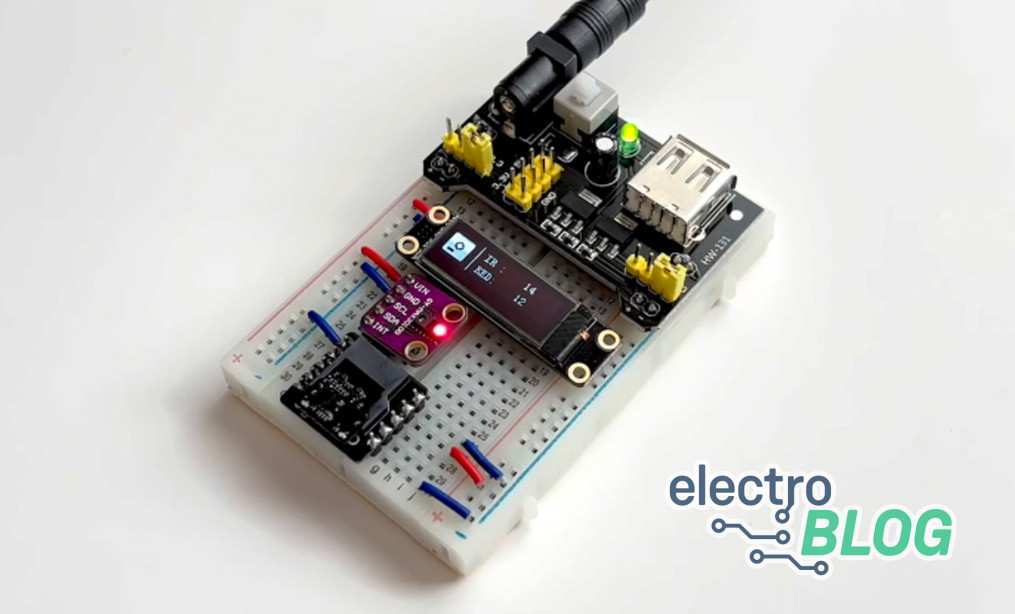 Discover the Versatility of the Signaloid C0-MicroSD