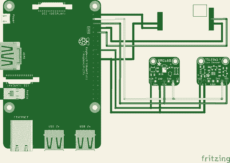Nabaztag Emotional Intelligence (ei)
