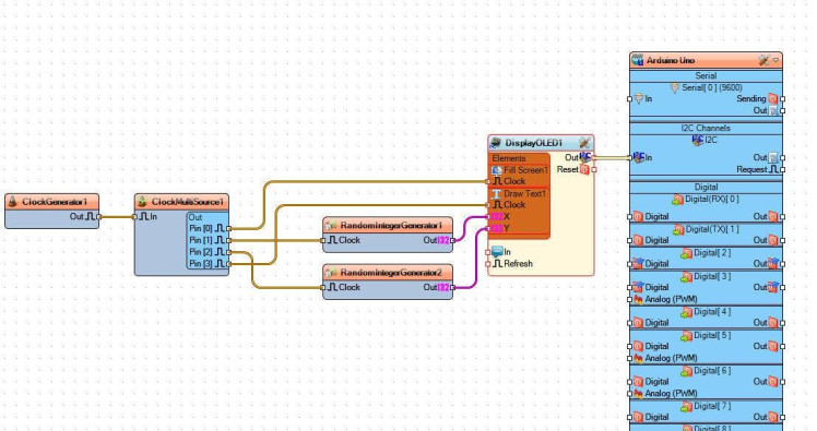 Arduino Move Text Randomly On Ssd1306 Oled Display