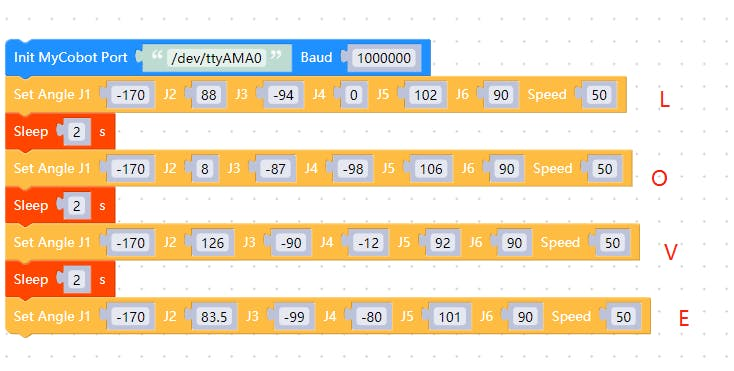 Raspberry Pi Robotic Arm - Mycobot With Graphic Coding Cases
