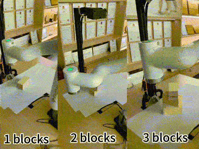 Depth Camera & Robot Arm: Object Recognition&pick-and-place