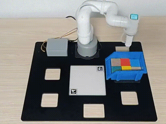 Chatgpt For Robotics: Design Principles And Model Abilities