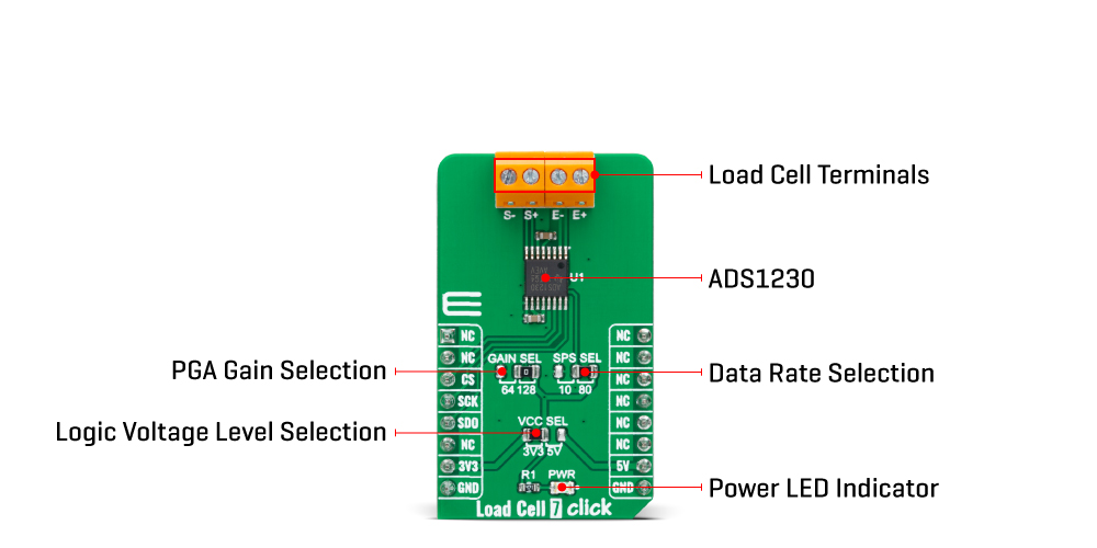 load cell information