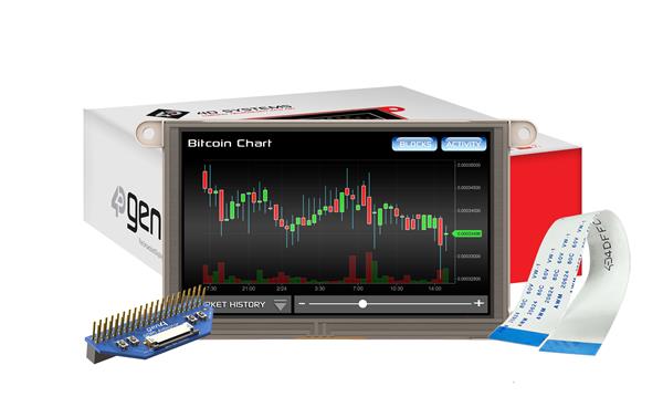 Using A Doppler Radar Sensor With The Raspberry Pi