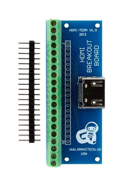 Hdmi Breakout Board - HDMI-TERM
