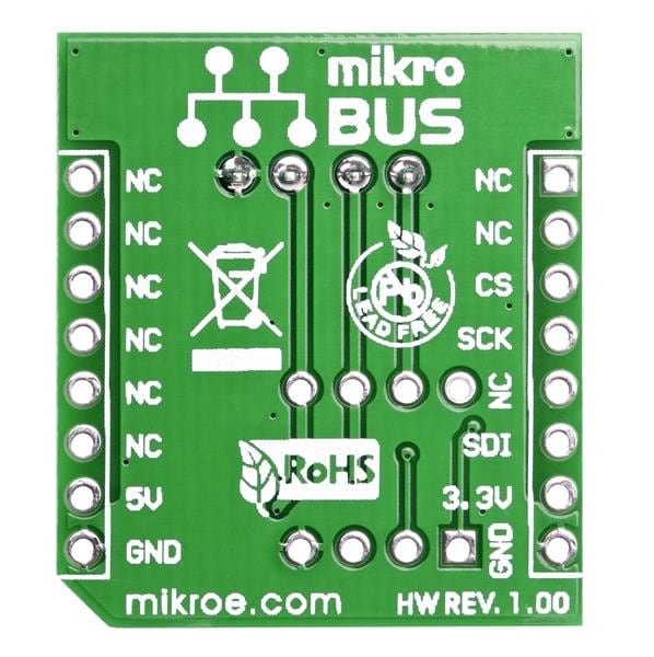 MikroBUS is coming to SparkFun